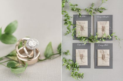 Stacy + Kyle :: Rhiannon Bosse :: Wedding Planner